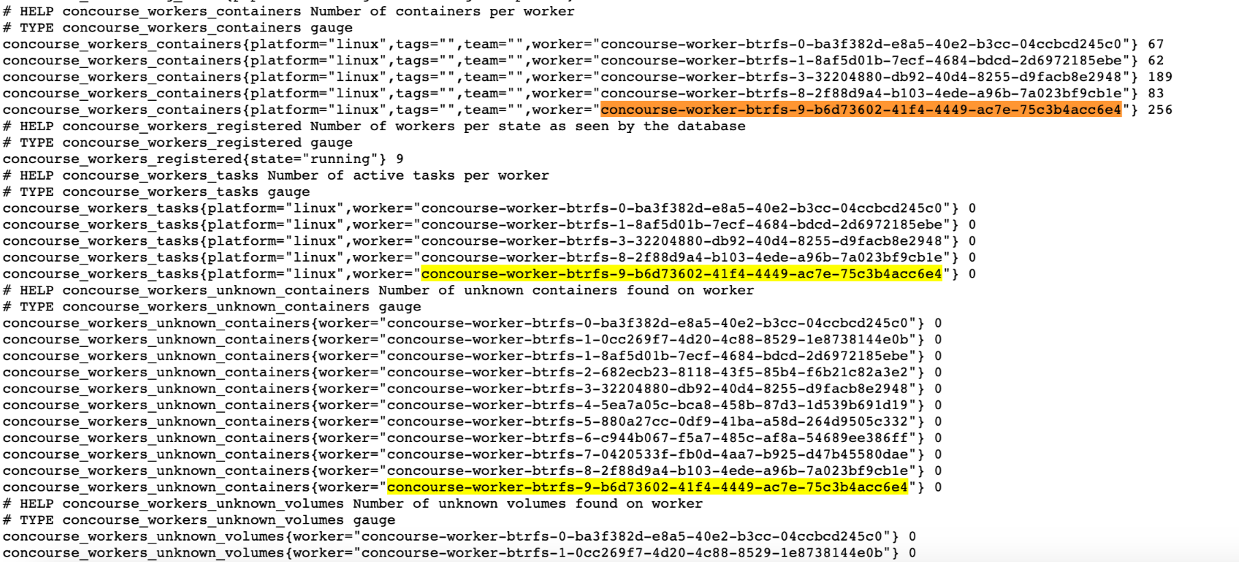 Prometheus metric concourse_workers_containers falsely stuck on maximum value · Issue #6956 ...