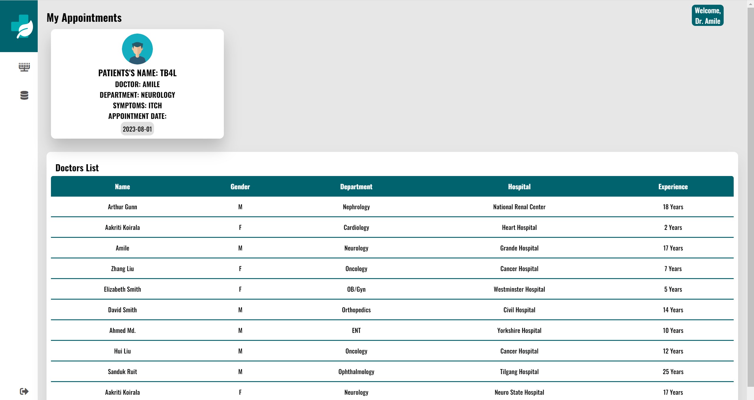 GitHub - amulya-belbase/Doctor-Patient-Appointment-Reports-Analysis