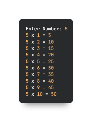 GitHub - kaniz-codes/Multiplication-Table-in-Python