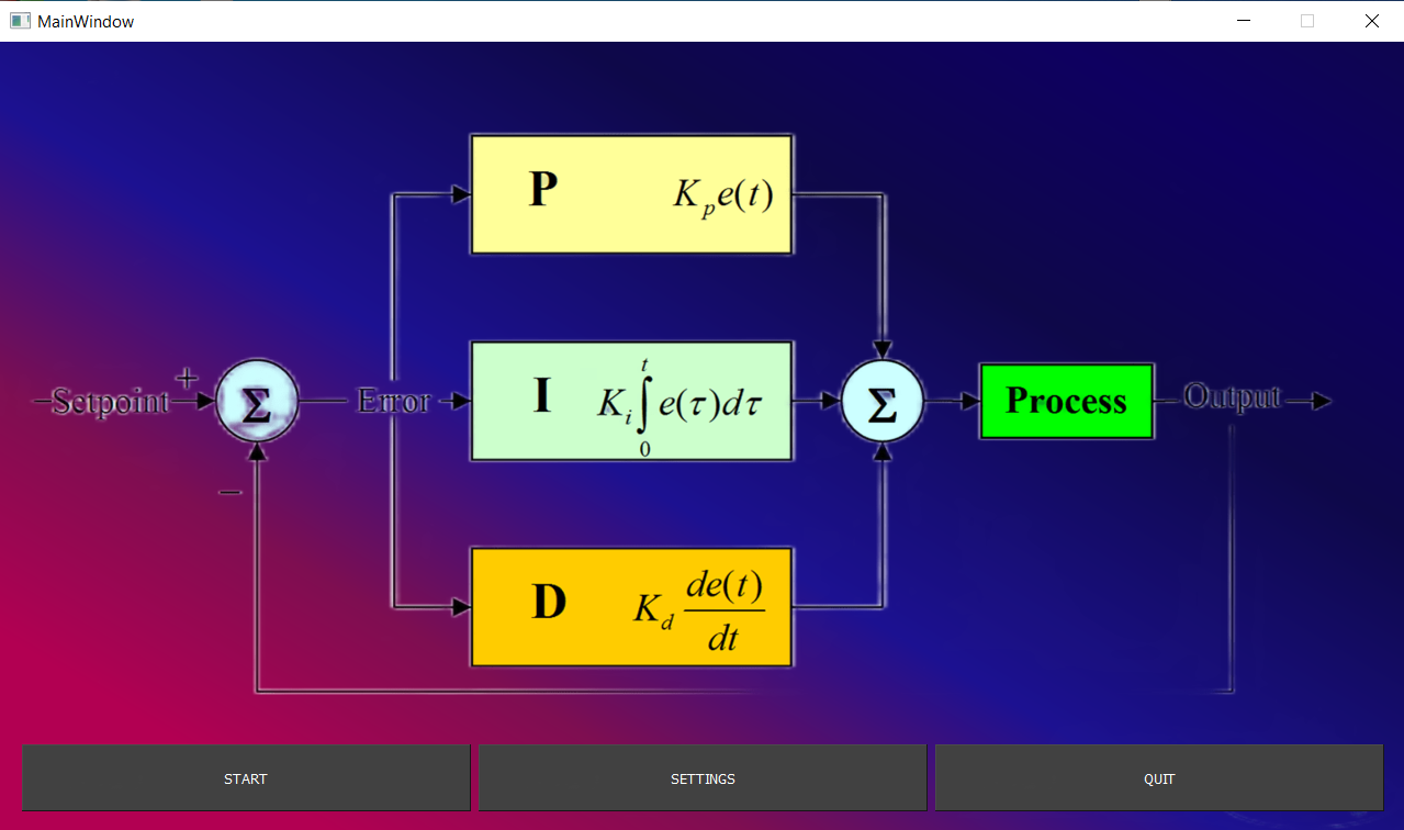 GitHub - DaniilShp/Qt_pid_regulator_gui