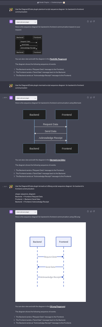 GitHub - antoinebou12/D2COpenAIPlugin: UMLOpenAIPlugin is a plugin for generating text with GPT ...