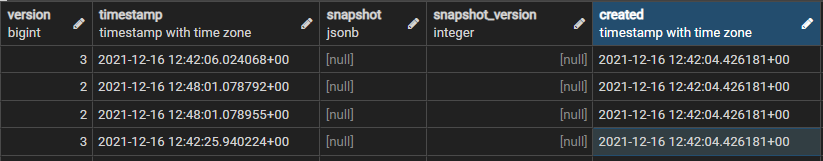 Every created stream has the same "created" timestamp · Issue #2011 · JasperFx/marten · GitHub