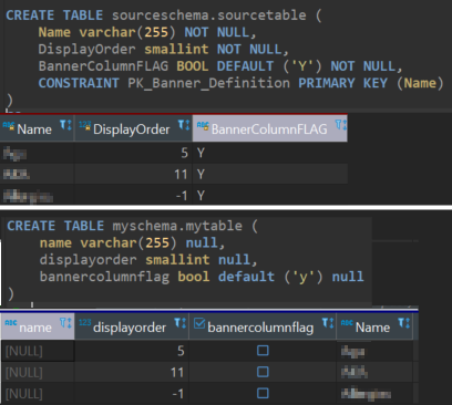 Import Data - Column Case Sensitivity Issue · Issue #8585 · dbeaver/dbeaver · GitHub