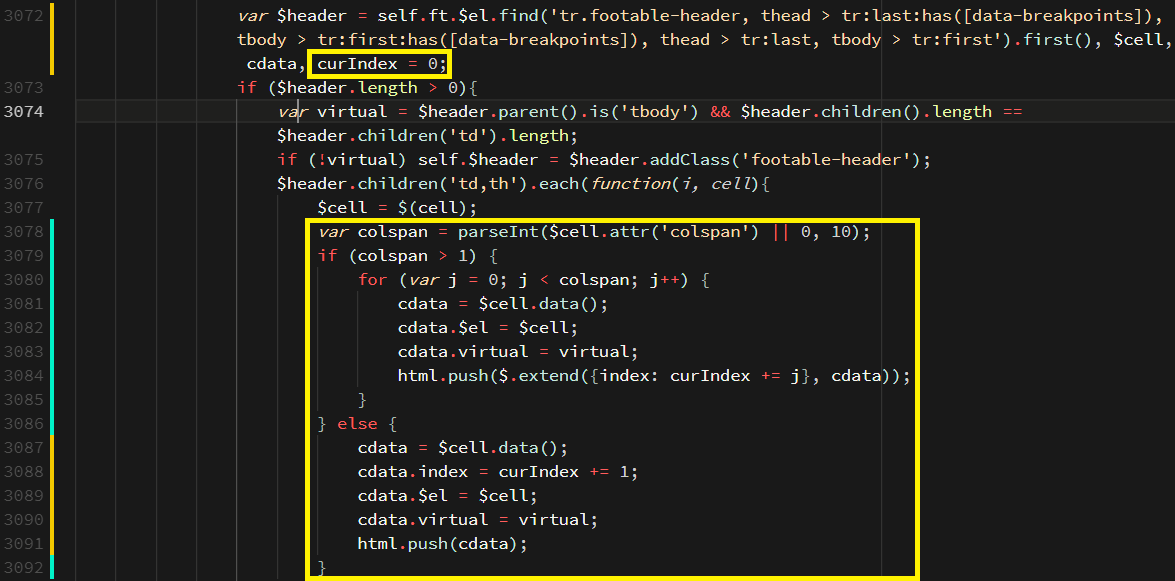 [Bug] Extra is created when using colspan · Issue #745 · fooplugins/FooTable · GitHub