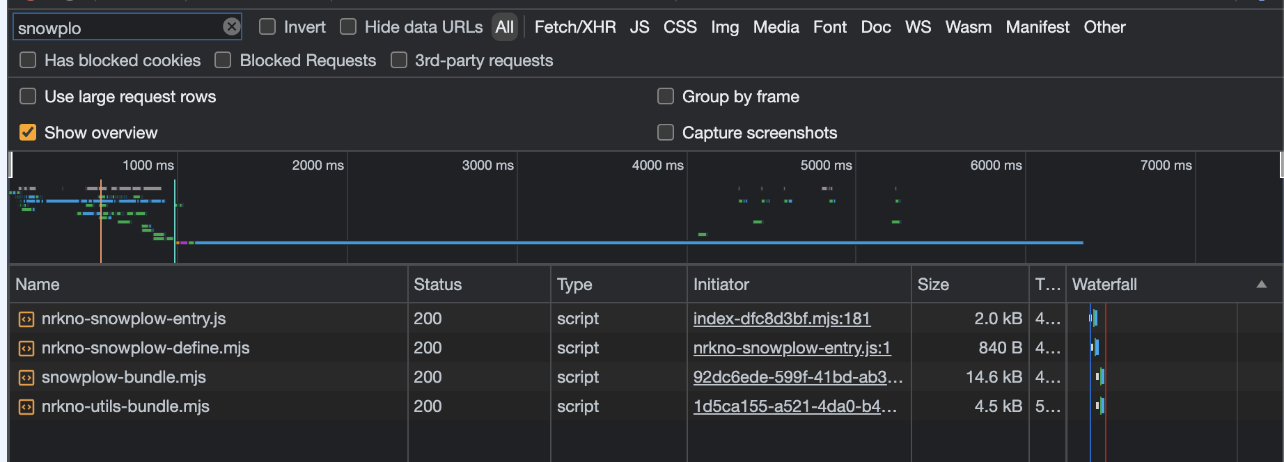 nrk.no: privacy · Issue #18889 · uBlockOrigin/uAssets · GitHub
