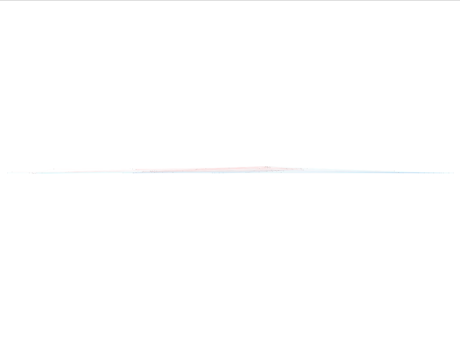 Issue Visualizing a Signaling Network · Issue #214 · saeyslab/nichenetr · GitHub