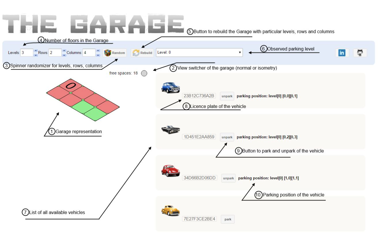 GitHub - hibissscus/TheGarage: TheGarage