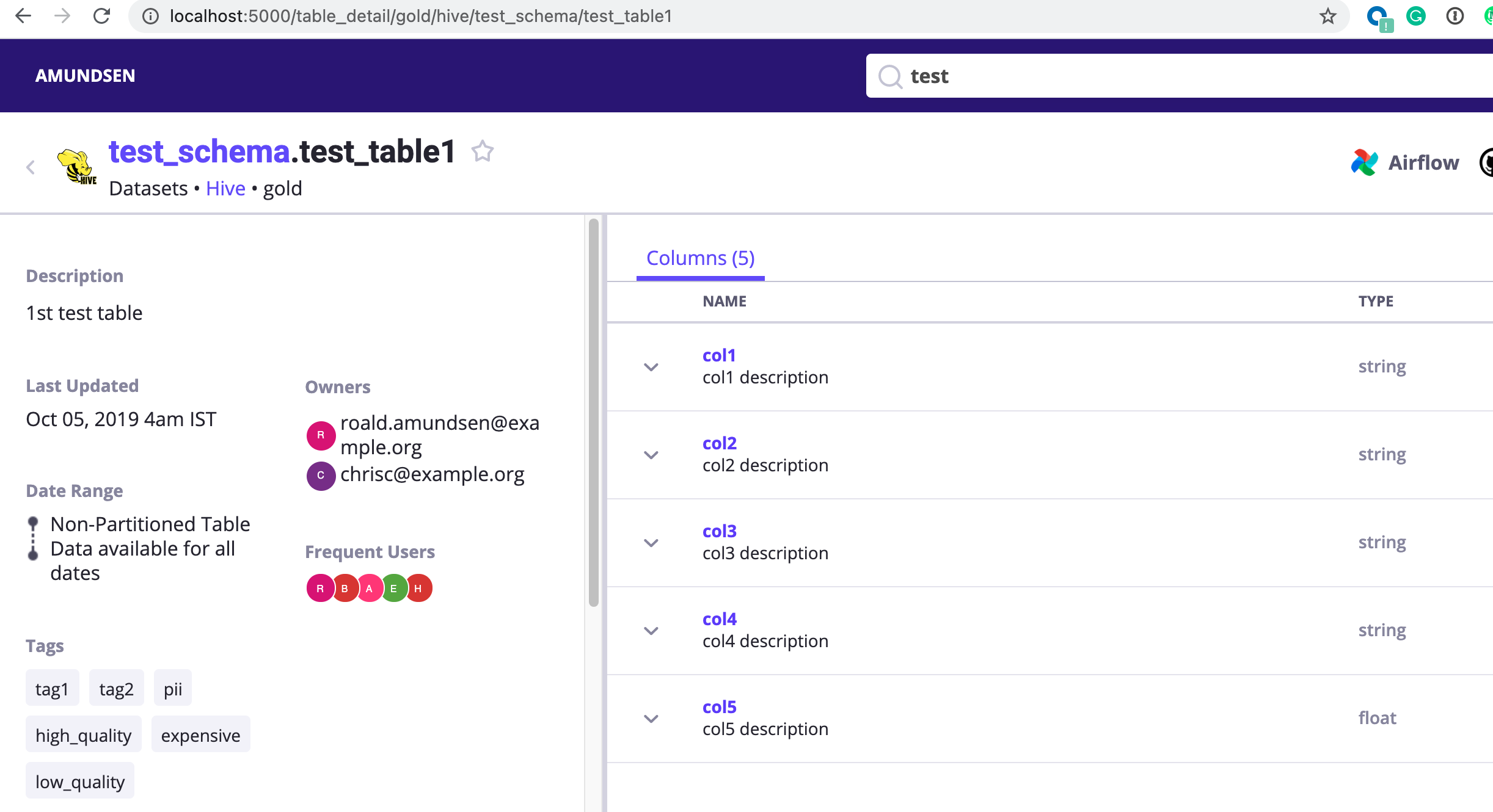 Bug Report · Issue #848 · amundsen-io/amundsen · GitHub