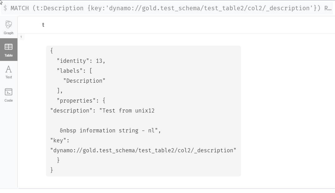Feature Proposal - enable new line character at column level or mark ...