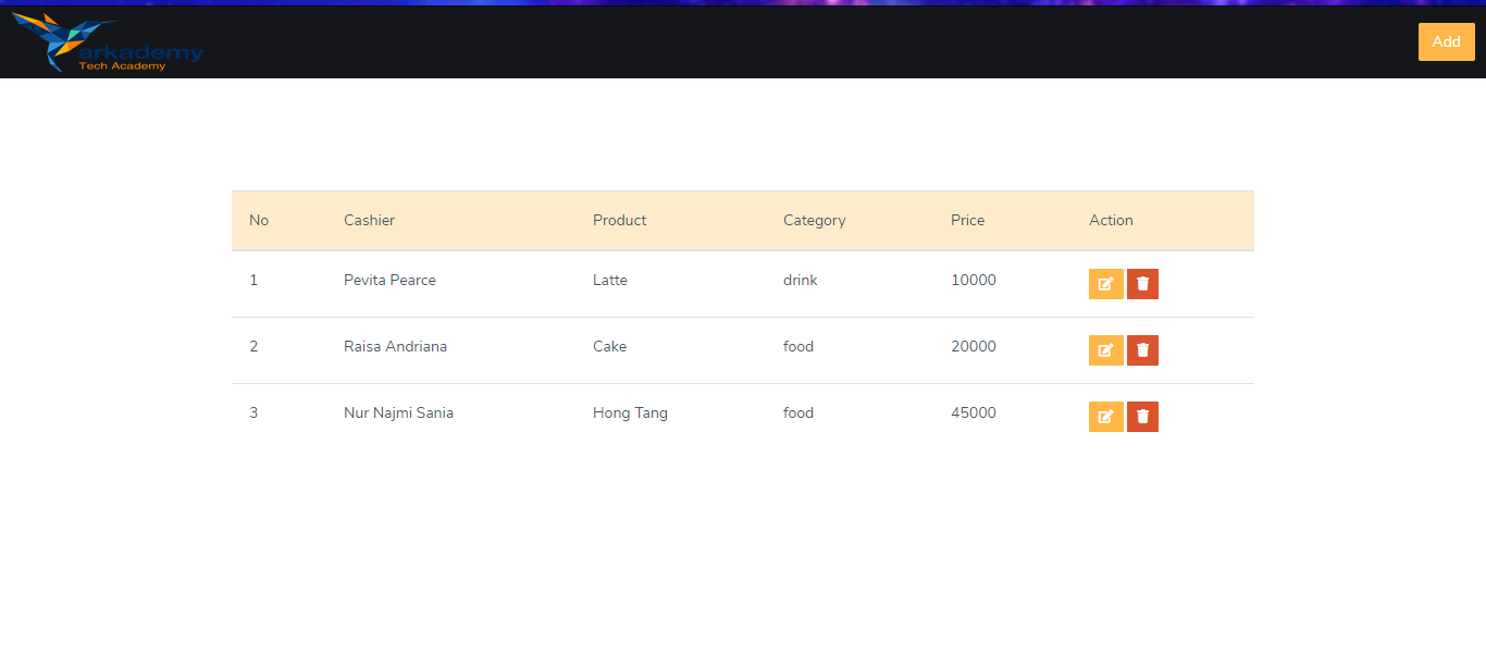GitHub - najmisania/arkademy-B15K4-C
