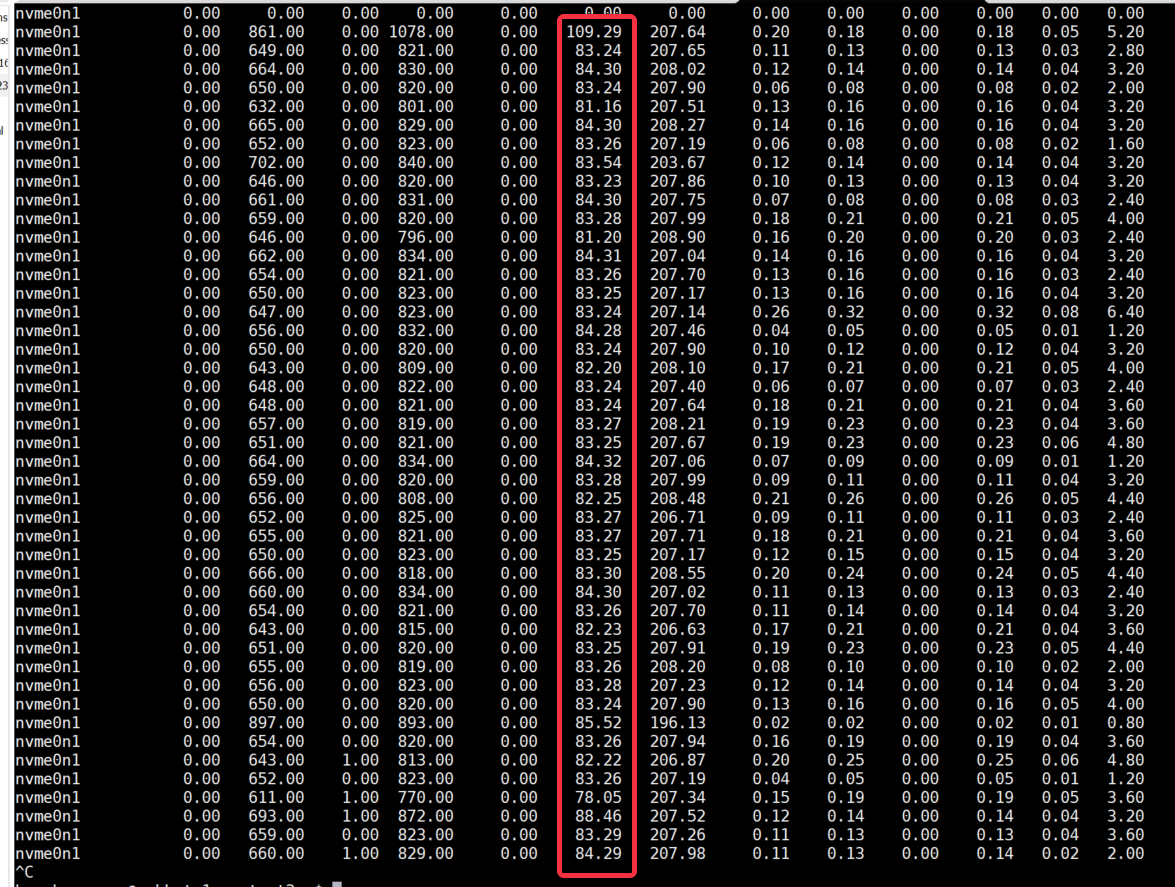 Optimize Leaky Bucket Algorithm · Issue 1013 · Opencurve Curve · Github