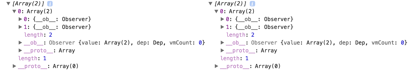 concat is not working as expected · Issue #3575 · lodash/lodash · GitHub