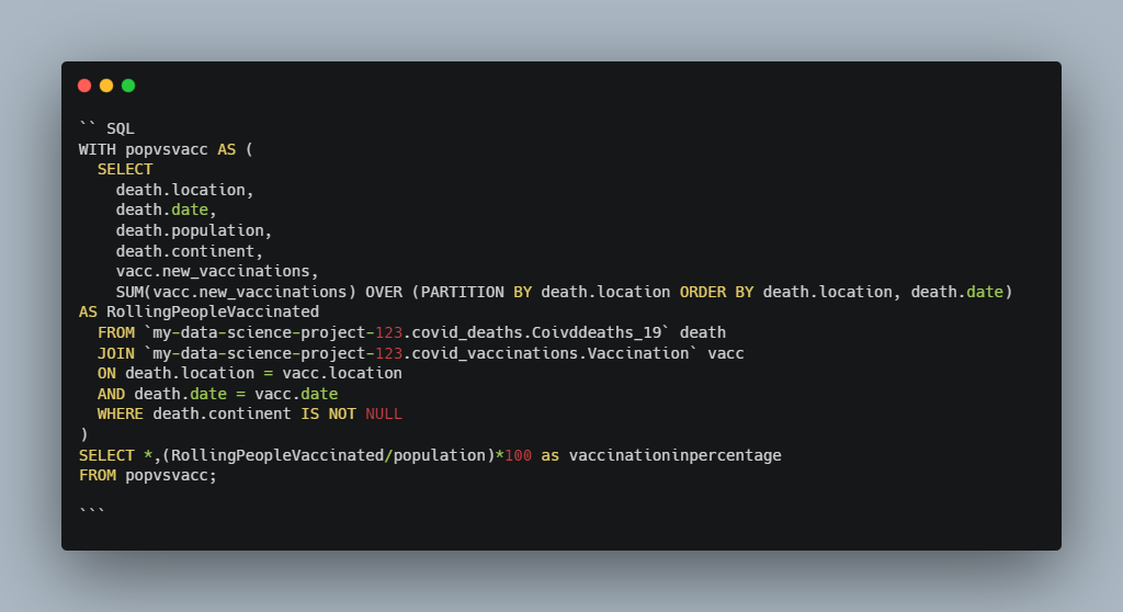 GitHub - 1Numankhan/SQL-Data-exploration-