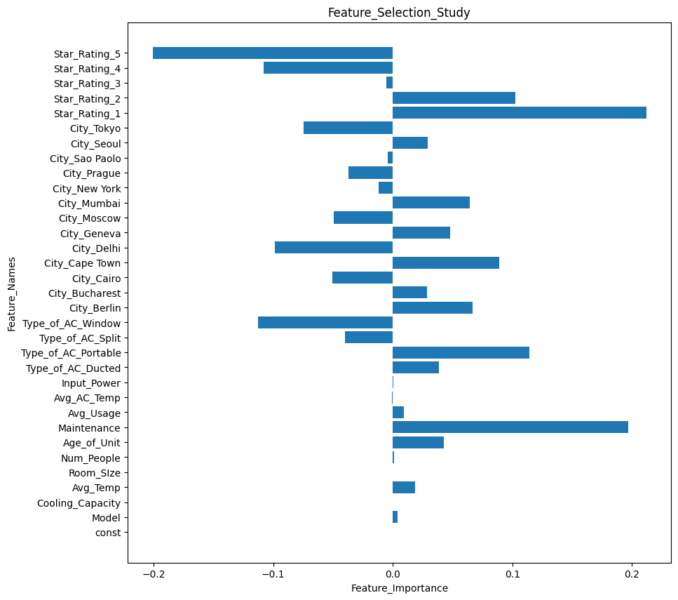 GitHub - Git-of-arnab/LinearRegression_ElectricityConsumptionPrediction: Prediction of ...