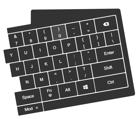 Suggestion: Implement Nordic/Language modes · Issue #1308 ...