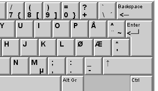 Suggestion: Implement Nordic/Language modes · Issue #1308 ...