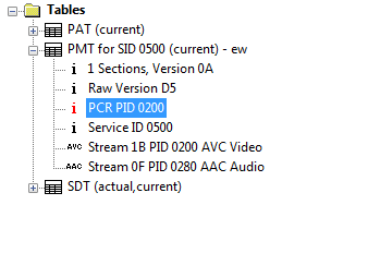 PCR PID AND VIDEO PID always same but in comand both are diffrent · Issue #81 · GyanD ...
