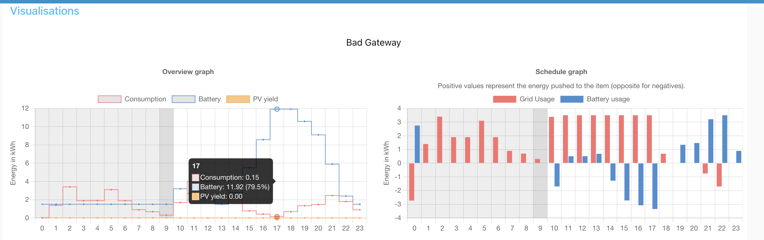Algo stops and starts at random moments · Issue #22 · victronenergy/dynamic-ess · GitHub