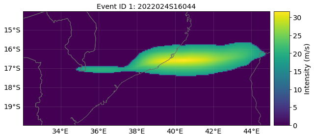 Shifted Holland Wind Max Intensity Relative To Track · Issue 536 · Climada Projectclimada