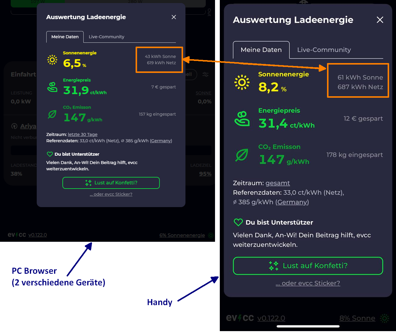 Keine Aktualisierung „auswertung Ladeenergie“ Mehr · Issue 10562 · Evcc Ioevcc · Github 