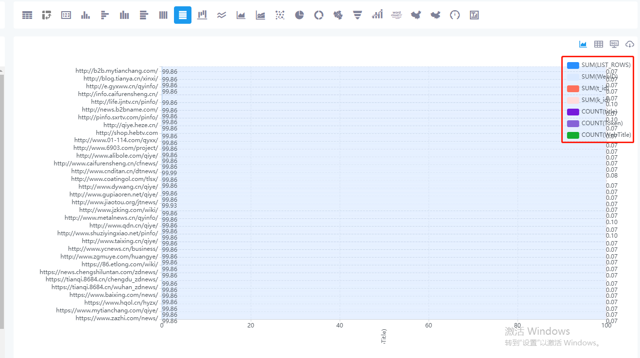 自动计算grid · Issue #1780 · running-elephant/datart · GitHub