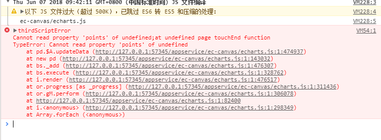 饼图和漏斗图的legend点击报错 · Issue #224 · ecomfe/echarts-for-weixin · GitHub