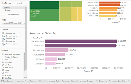 GitHub - MohammadMohammadieh/Bike_Stores_Analysis