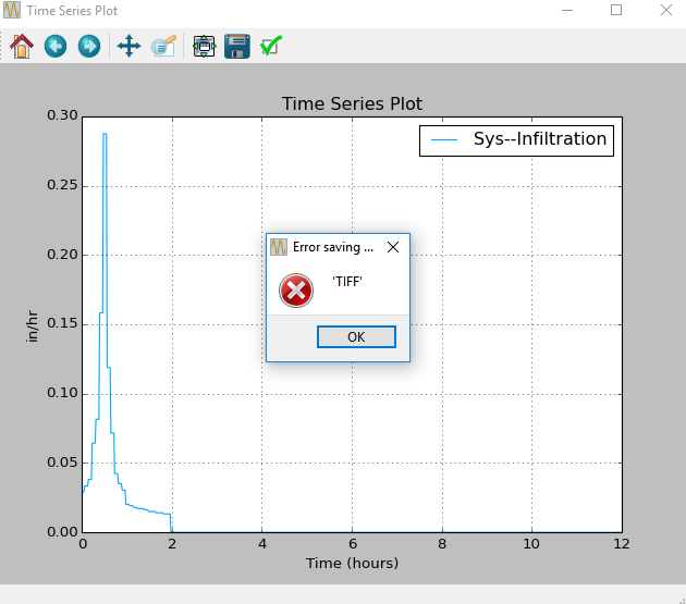 SWMM-MTP4_-r2_Saving time series plots · Issue #128 · USEPA/SWMM-EPANET_User_Interface · GitHub