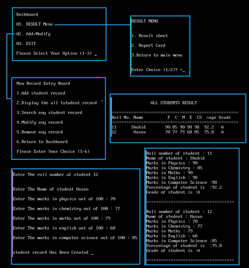 GitHub - Shohid/resultgrading