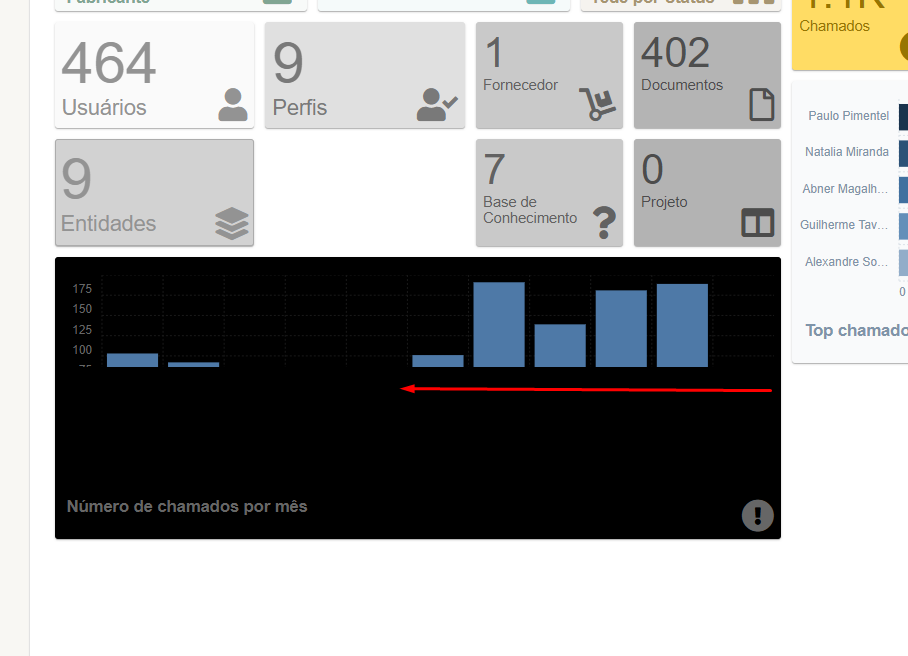 Dashboard Display Issues · Issue 8270 · Glpi Projectglpi · Github