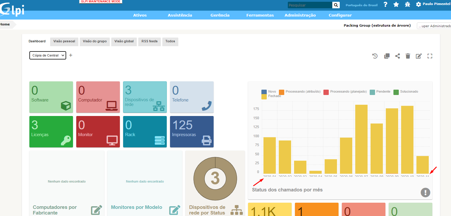 Dashboard Display Issues · Issue 8270 · Glpi Projectglpi · Github 8384