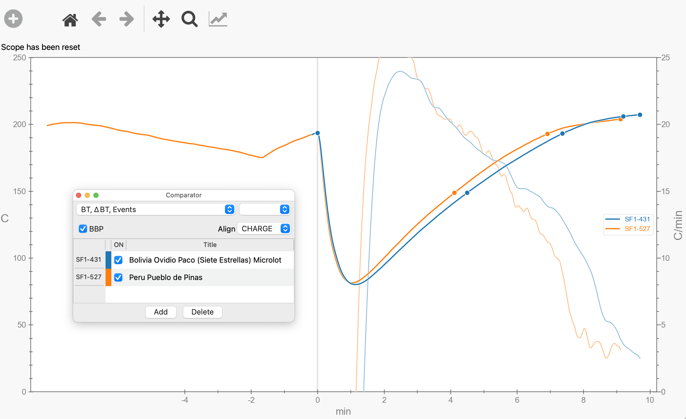 "Show full" function in the Comparator · Issue #791 · artisan-roaster ...