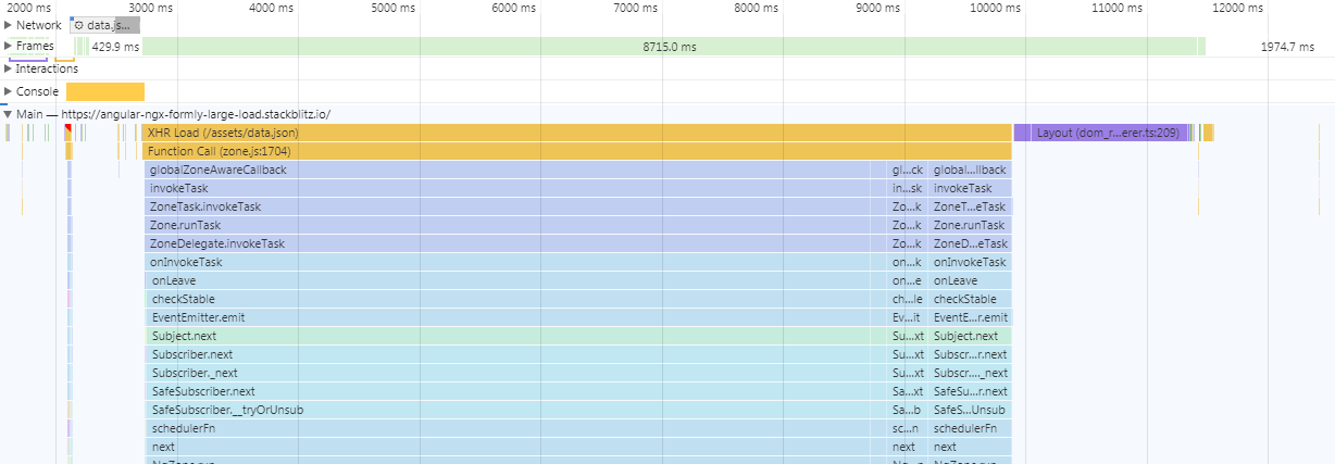 Large Data Performance FieldArrayType · Issue #1489 · ngx-formly/ngx-formly · GitHub