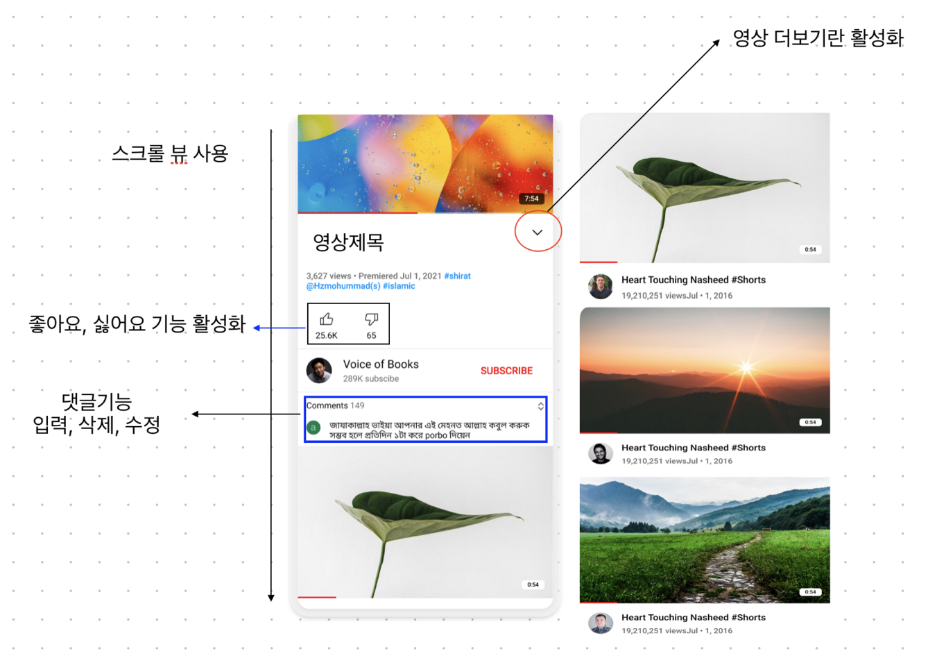 GitHub - Luna828/TEAM16_YoutubeApp: 앱 숙련 주차 - 팀 프로젝트