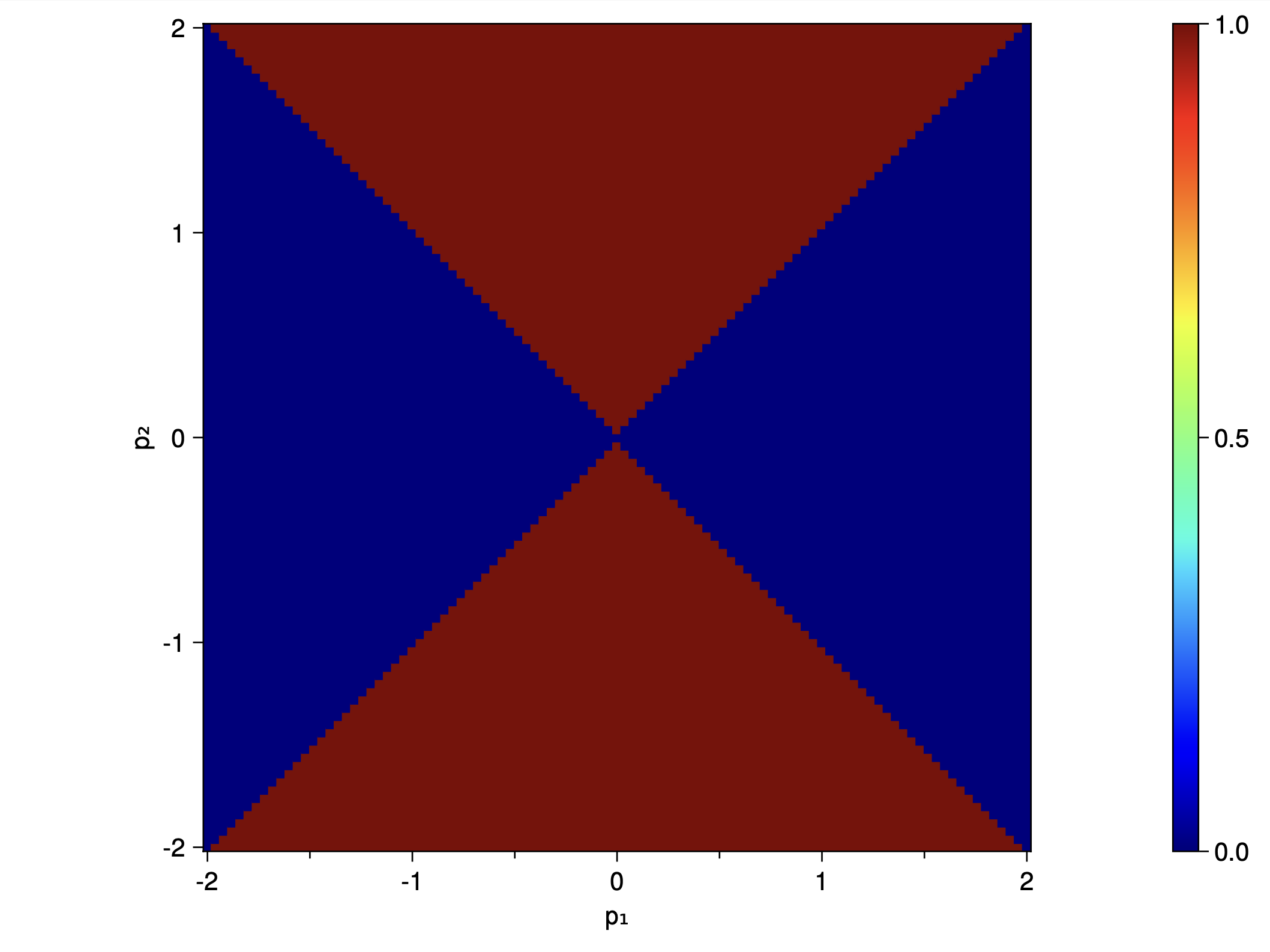 GitHub - KskAdch/TopologicalNumbers.jl: A Julia package for calculating topological numbers