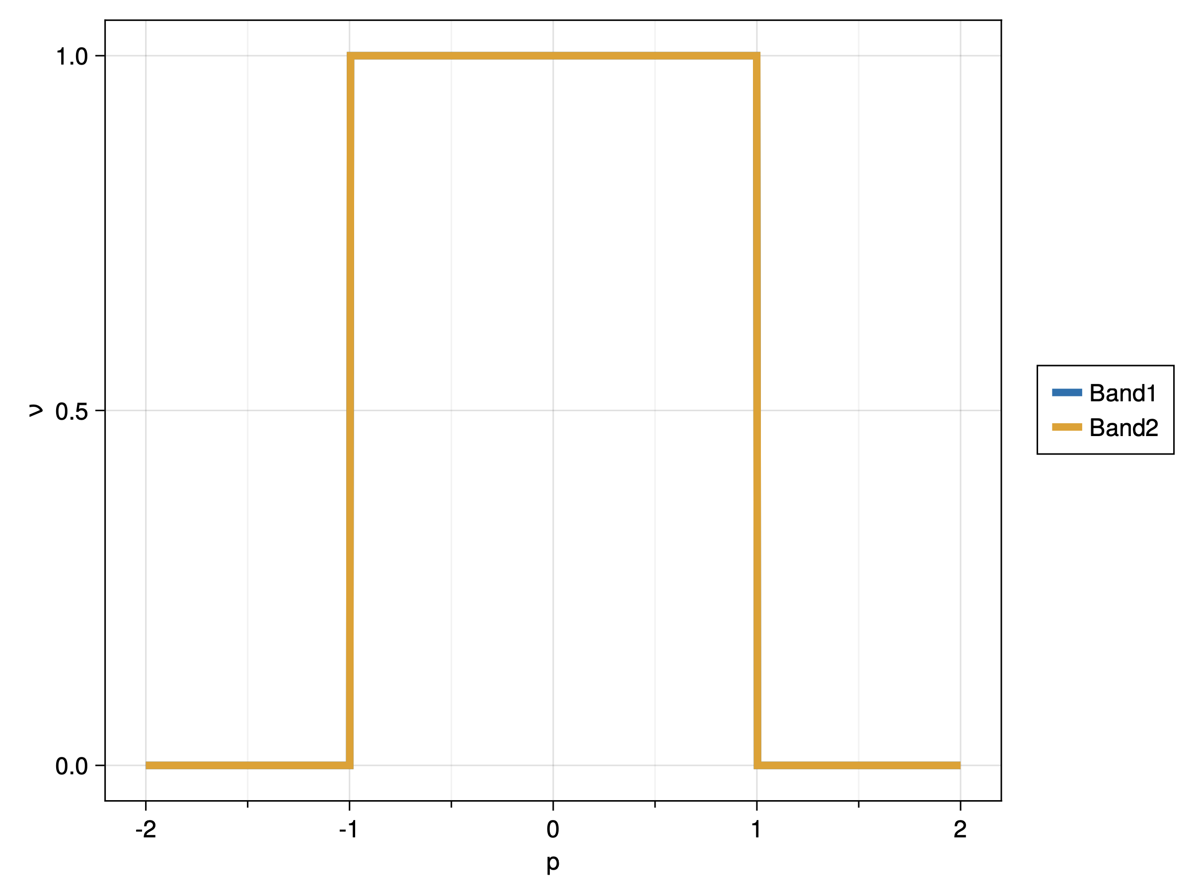 GitHub - KskAdch/TopologicalNumbers.jl: A Julia package for calculating ...