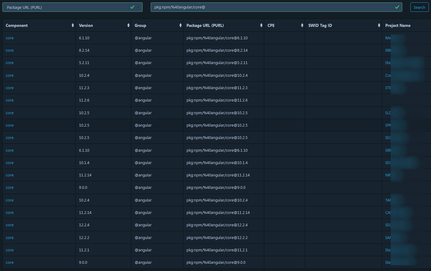 Non-deterministic output from `api/v1/component/identity` · Issue #1227 · DependencyTrack ...