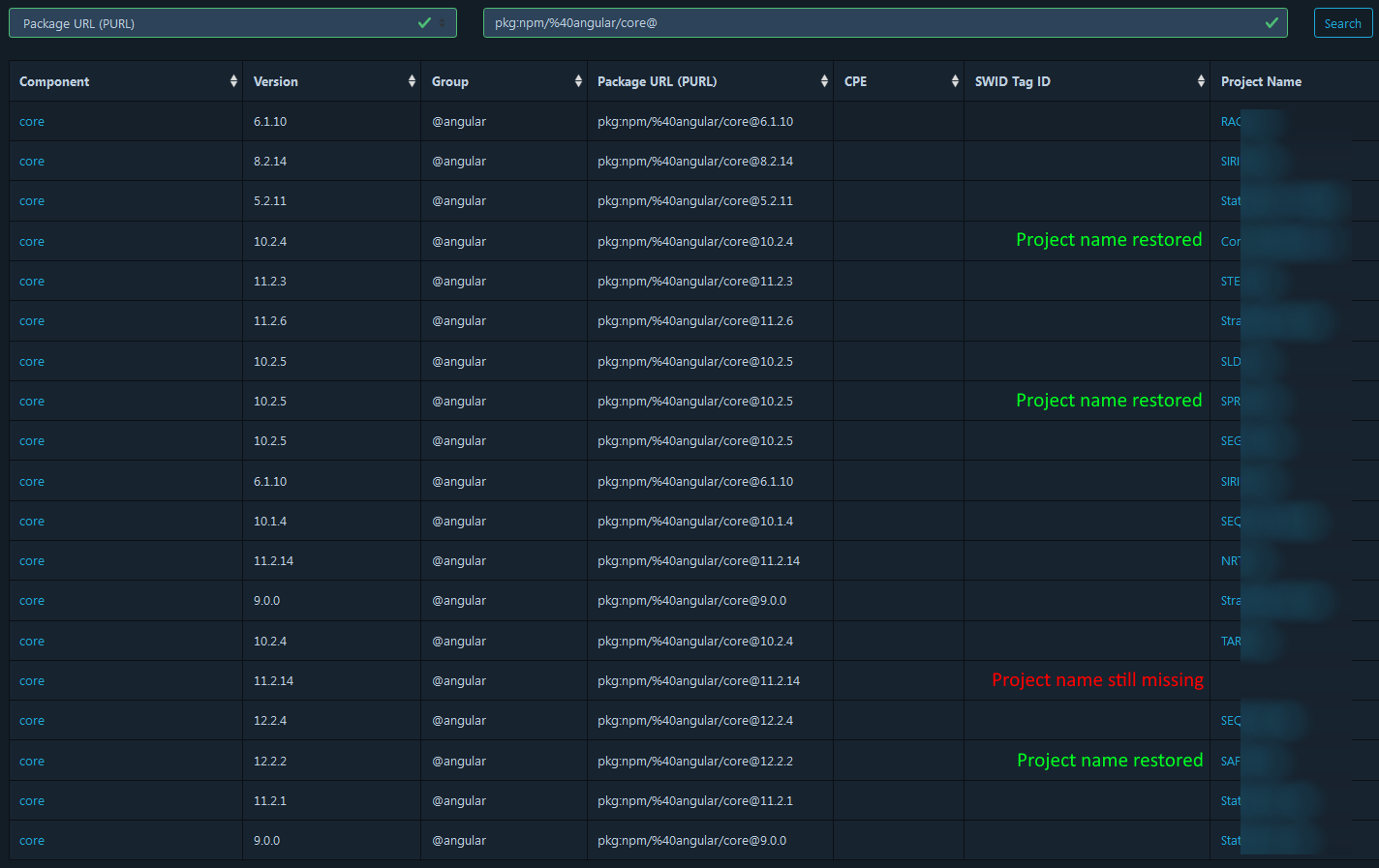 Non-deterministic output from `api/v1/component/identity` · Issue #1227 · DependencyTrack ...