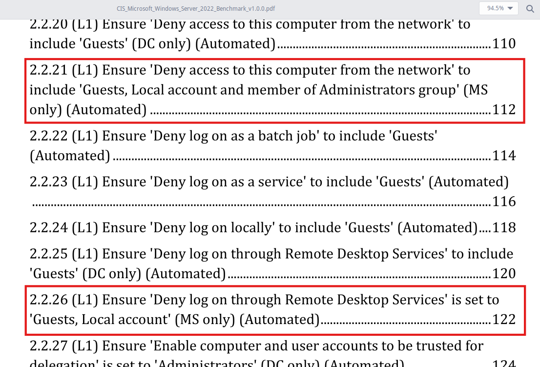 Which rules from finding_list_cis_microsoft_windows_server_2022_21h1_1.0.0_machine affect RDP ...