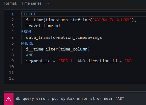 Syntax error in multiple queries when upgrading from version 9.2.3 to 10.0.1. · Issue #72460 ...