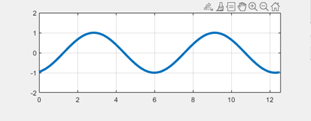 GitHub - Vaishd30/Demonstration-of-wave-propagation: Demonstration of wave propagation within a ...