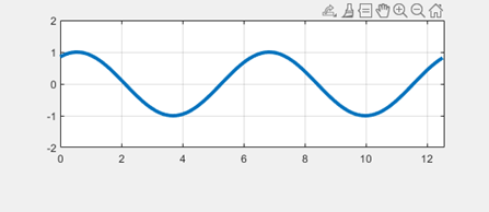 GitHub - Vaishd30/Demonstration-of-wave-propagation: Demonstration of ...