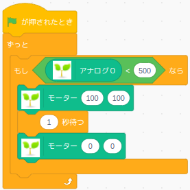 GitHub - LukeSystem/raspiRobot: ArduinoのロボットをRaspberryPIのScratchでプログラミングする