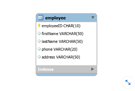 New questions for MySQL · Issue #5258 · Ebazhanov/linkedin-skill ...