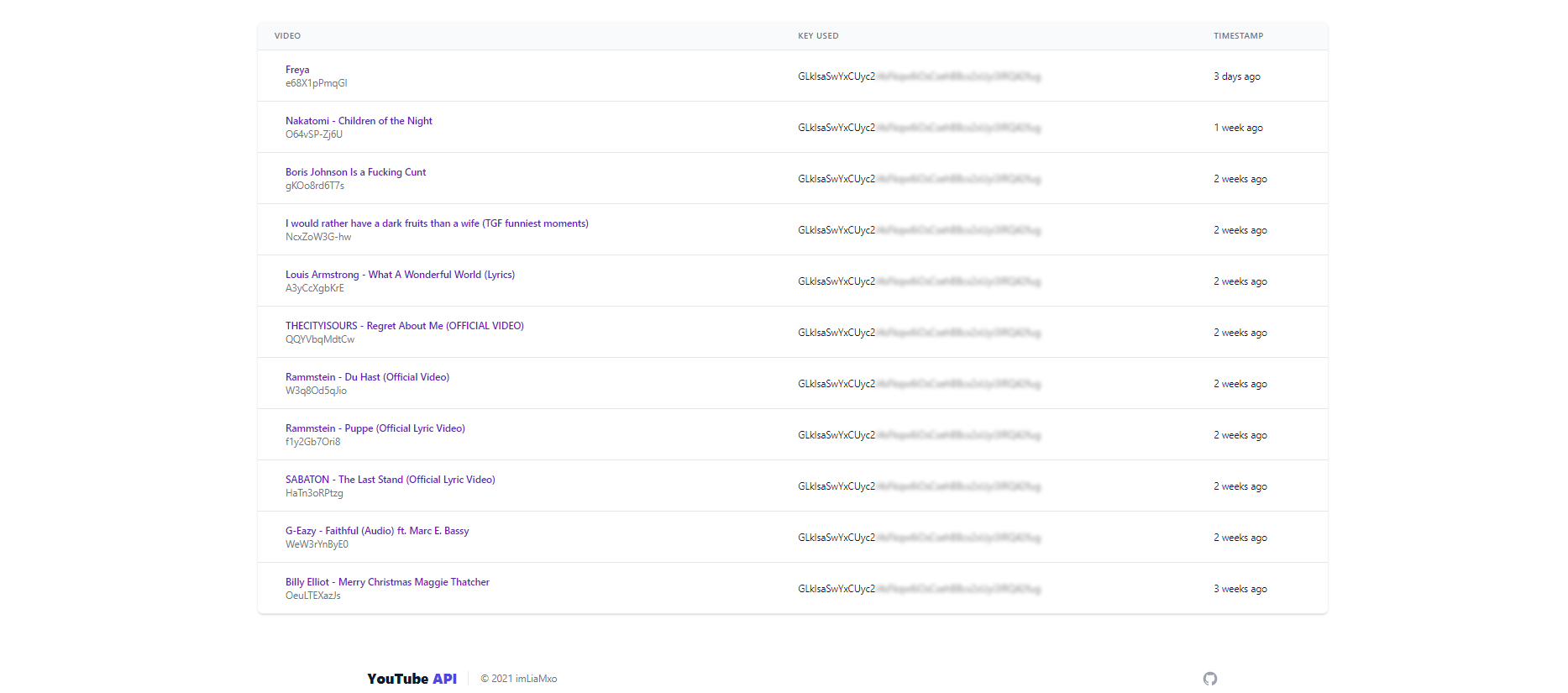 GitHub - imLiaMxo/YoutubeAPI2: A PHP YoutubeAPI using Youtube-DL