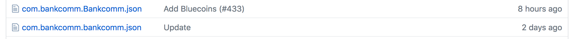 [New rules request][AUTO] com.bankcomm.Bankcomm · Issue #422 · RikkaApps/StorageRedirect-assets ...