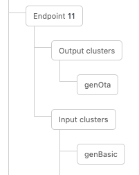 [Bug]: Clusters diagram is difficult to read in dark mode in Home Assistant · Issue #1790 ...