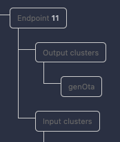 [Bug]: Clusters diagram is difficult to read in dark mode in Home Assistant · Issue #1790 ...