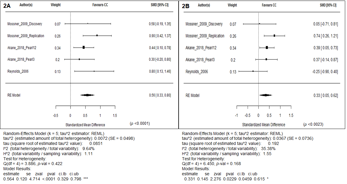 GitHub - lijiang1999/MMRM-in-Pharmacogenomics