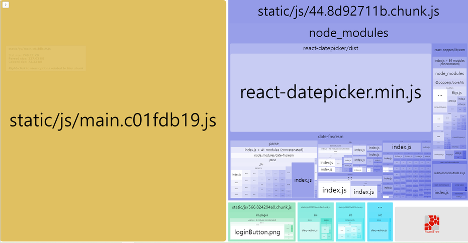 GitHub - one-line-diary-project/onelinediary-server: 한 줄씩, 가볍게 한 줄 일기